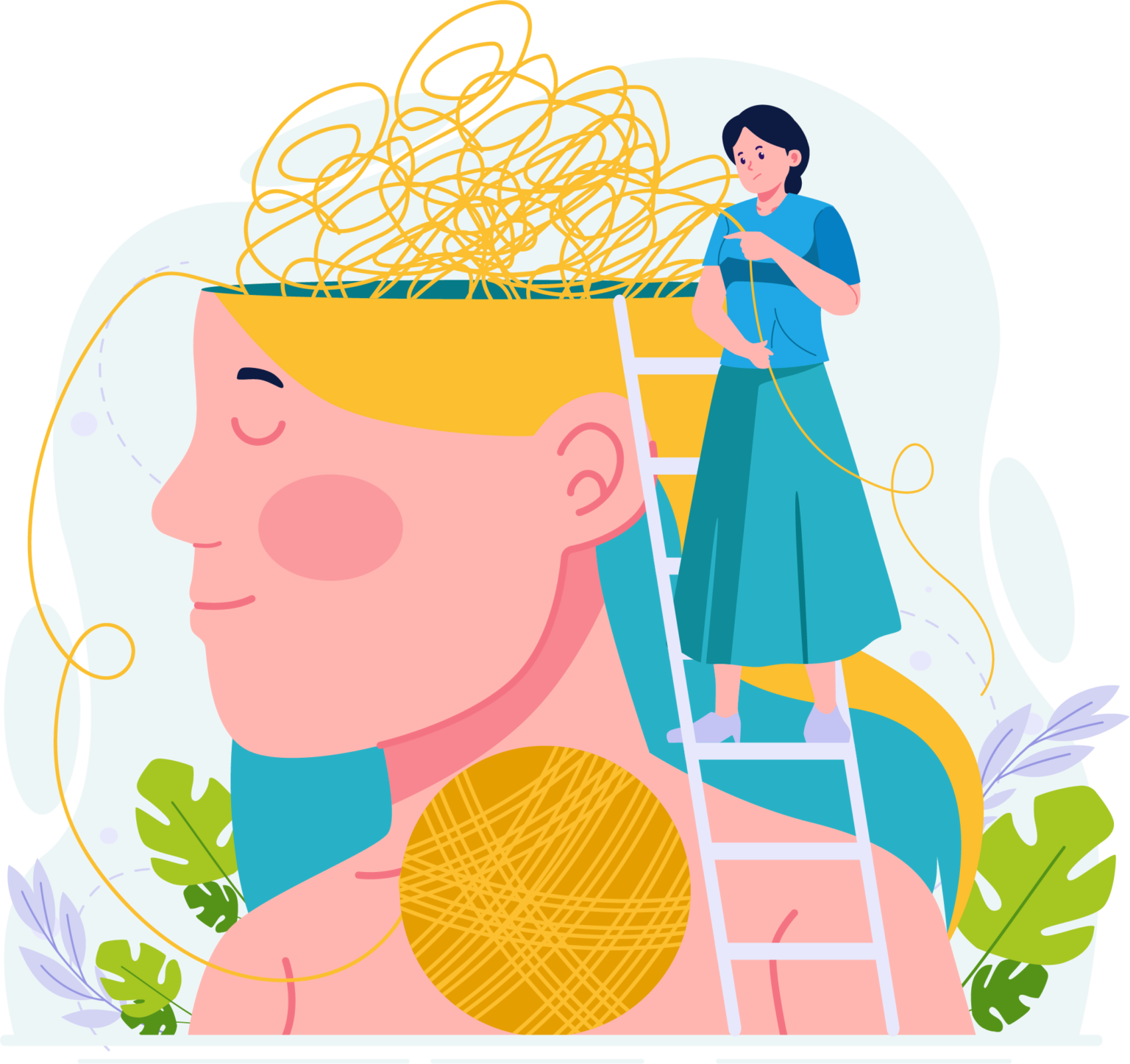 Mindset test - Mindset test